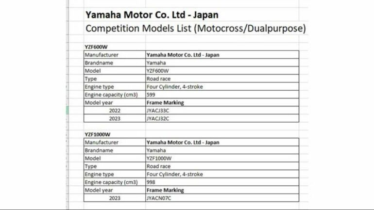 La prossima Yamaha R1 anticipata dal numero di telaio